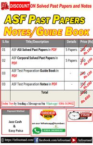 ETEA Past Papers - InfoUstaad.com